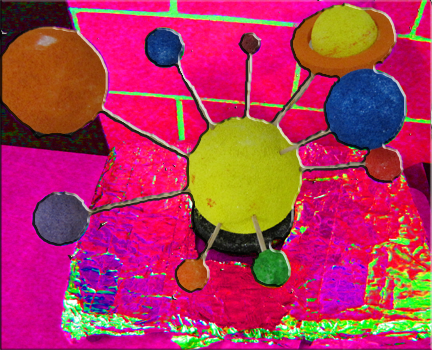 Springlake-Earth Elementary | 3rd Grade Planets