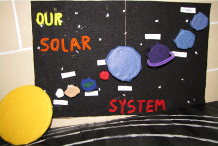 Springlake-Earth Elementary | 3rd Grade Planets