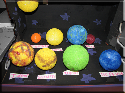 Springlake-Earth Elementary | 3rd Grade Planets