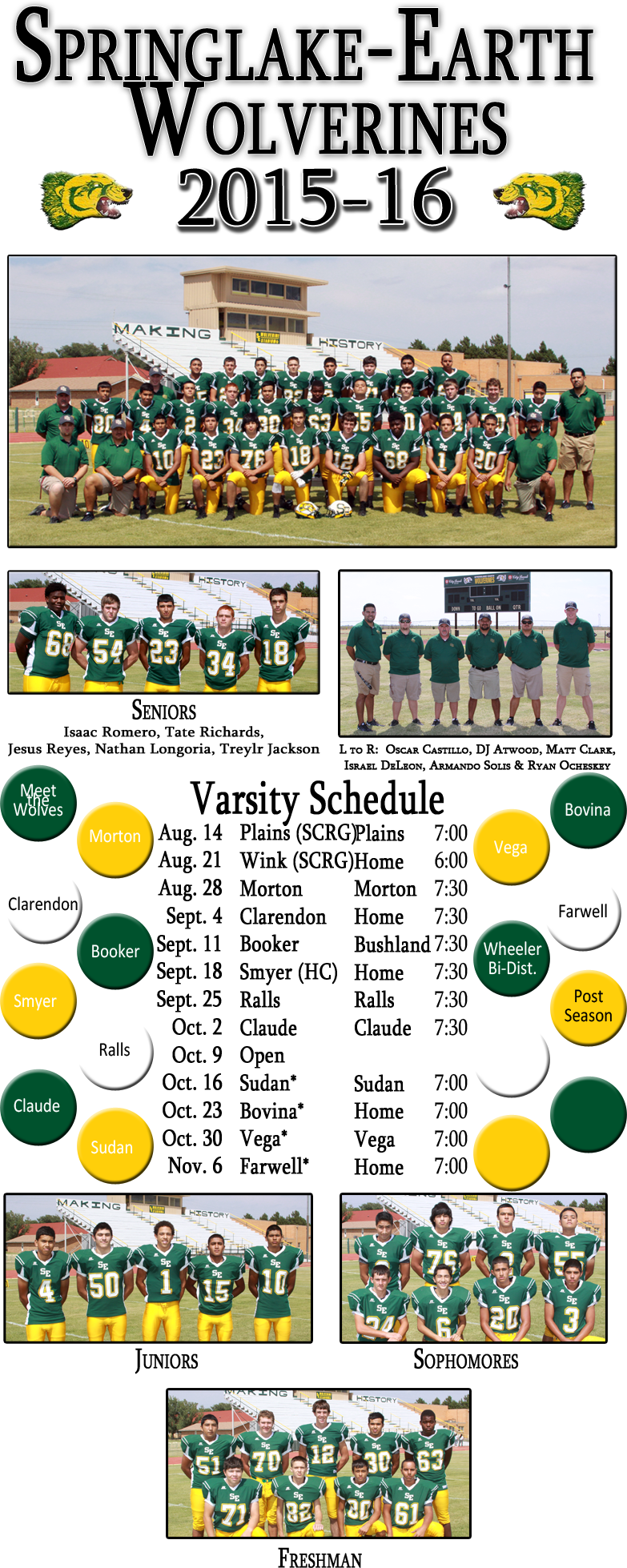 Springlake-Earth High School | Football Post Season Honors