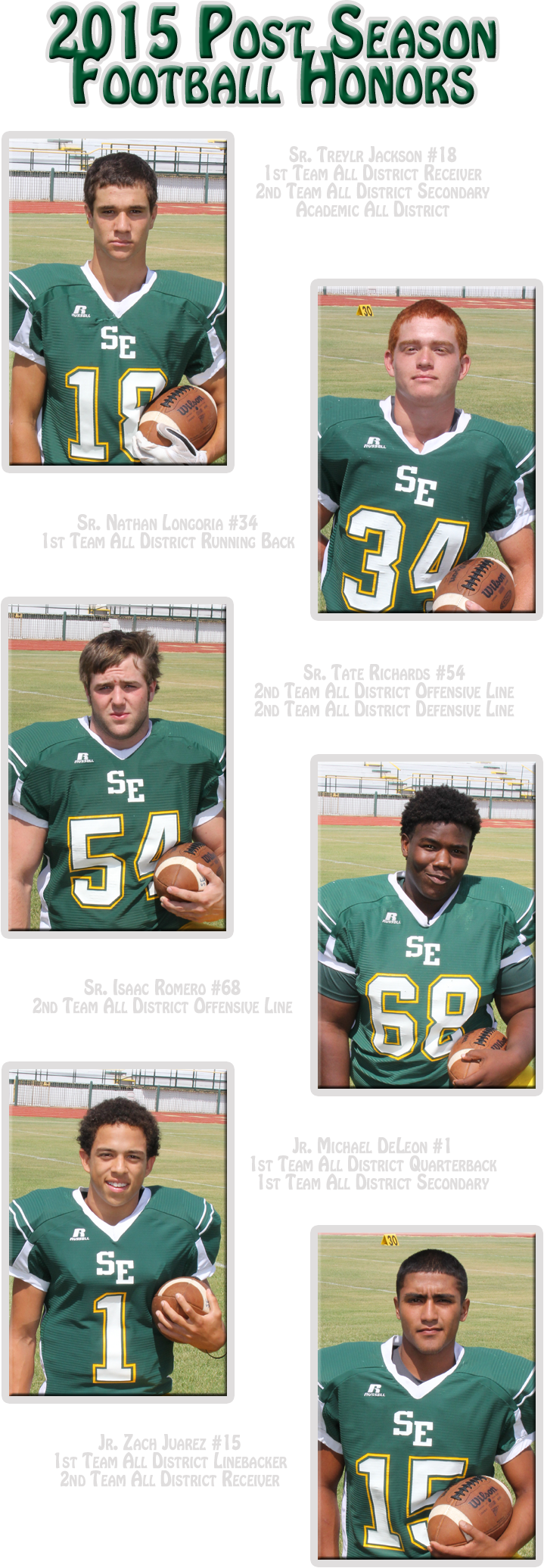 Springlake-Earth High School | Football Post Season Honors