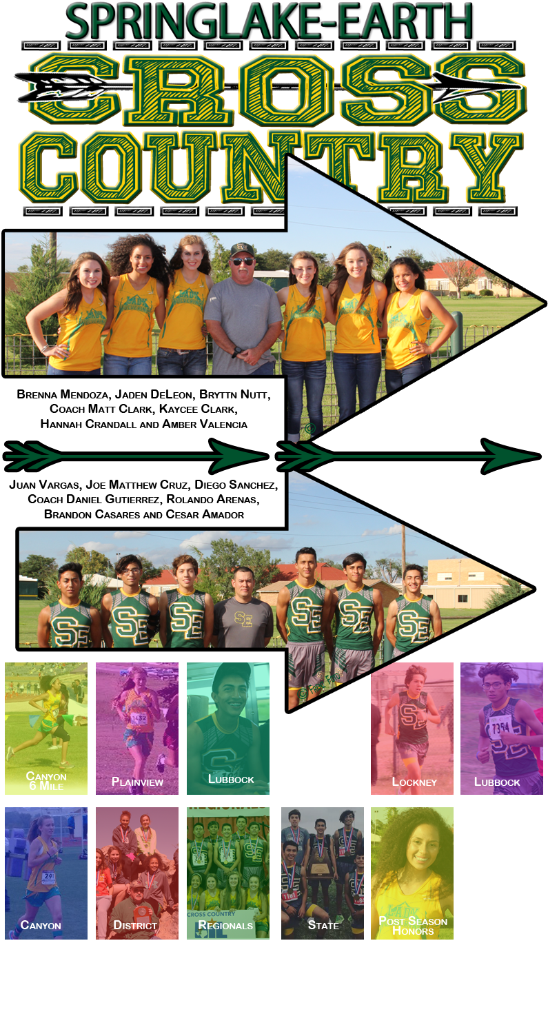 Springlake-Earth High School | Cross Country Home Page