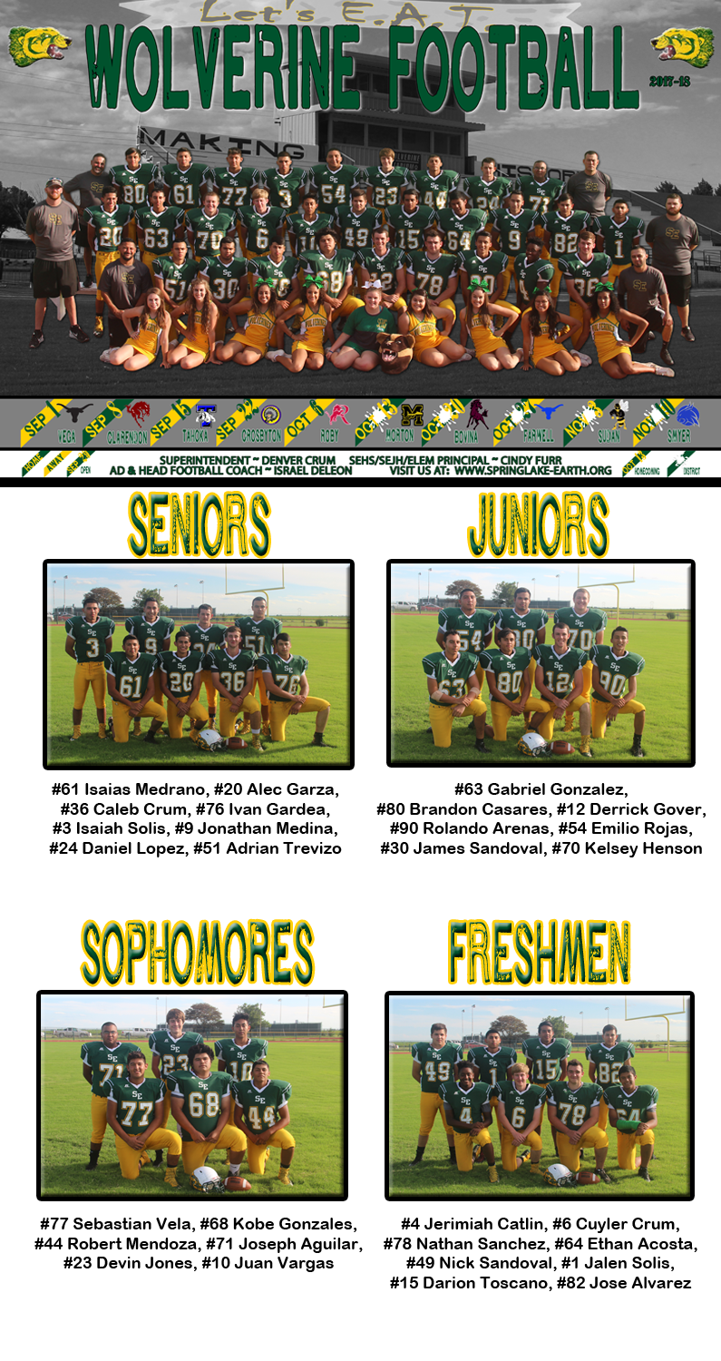 Springlake-Earth High School | Football Post Season Honors