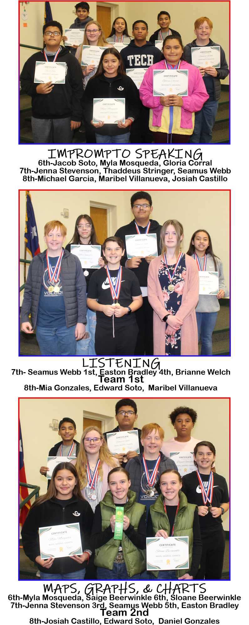 Springlake-Earth Junior High School | SEJH UIL Awards